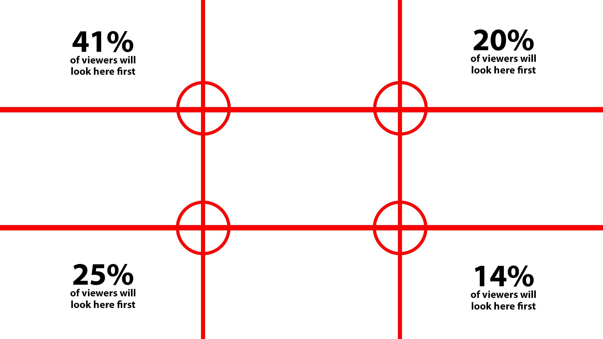 creative techniques in advertising